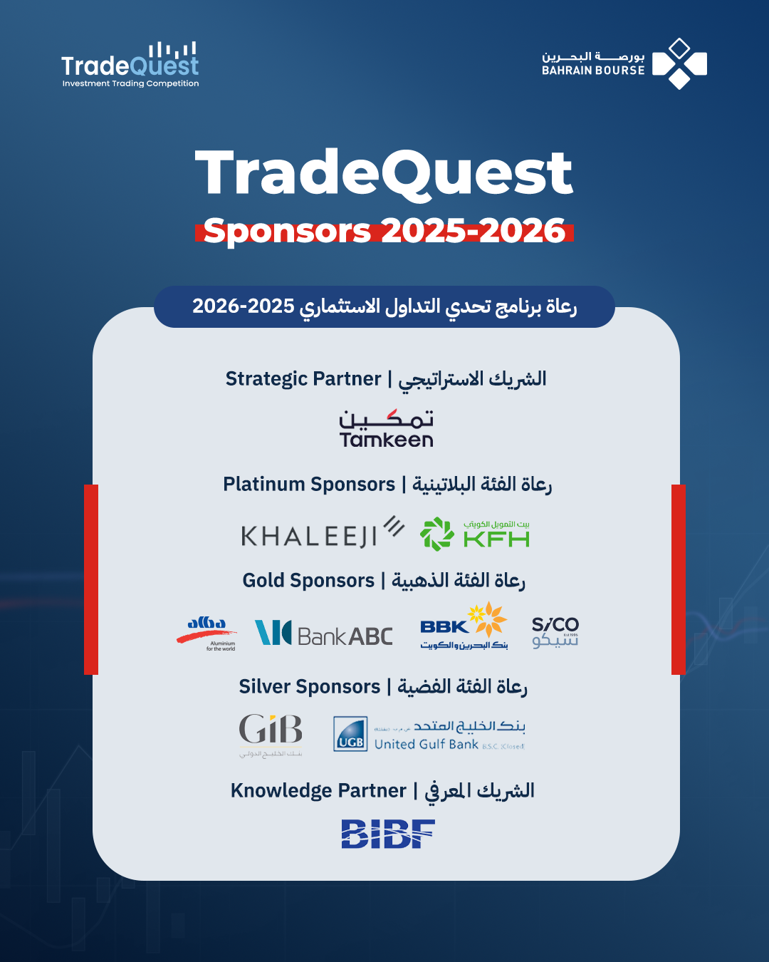 TradeQuest Program